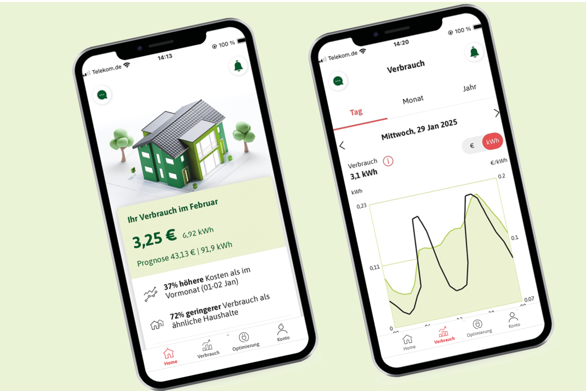 FAQ – Häufige Fragen zur SimplyGreen Cockpit App